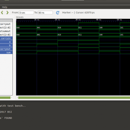 VHDL: multiplexor de 4 a 1 con selección de 2 bits • JnjSite.com VHDL: multiplexor de 4 a 1 con selección de 2 bits • JnjSite.com