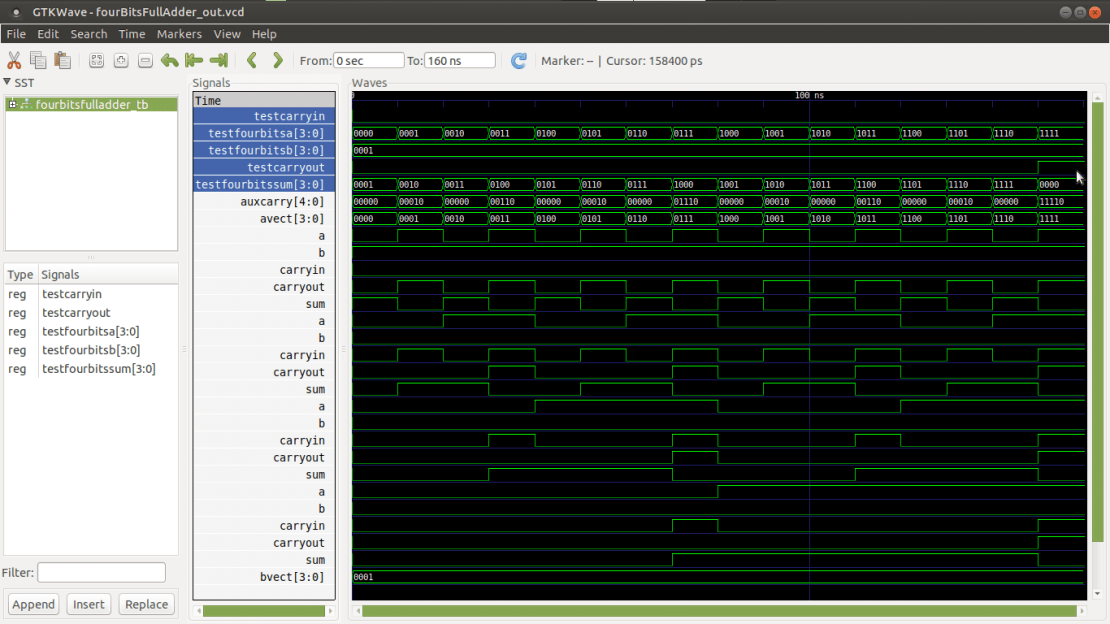 VHDL: uniendo circuitos, un sumador completo de 4 bits • JnjSite.com VHDL: uniendo circuitos, un sumador completo de 4 bits • JnjSite.com