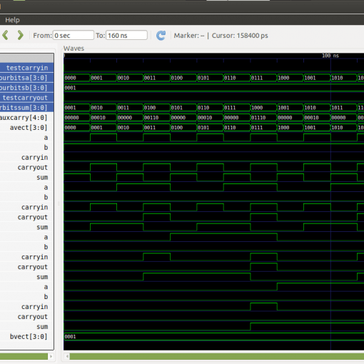 VHDL: sumador completo de 1 bit • JnjSite.com VHDL: sumador completo de 1 bit • JnjSite.com
